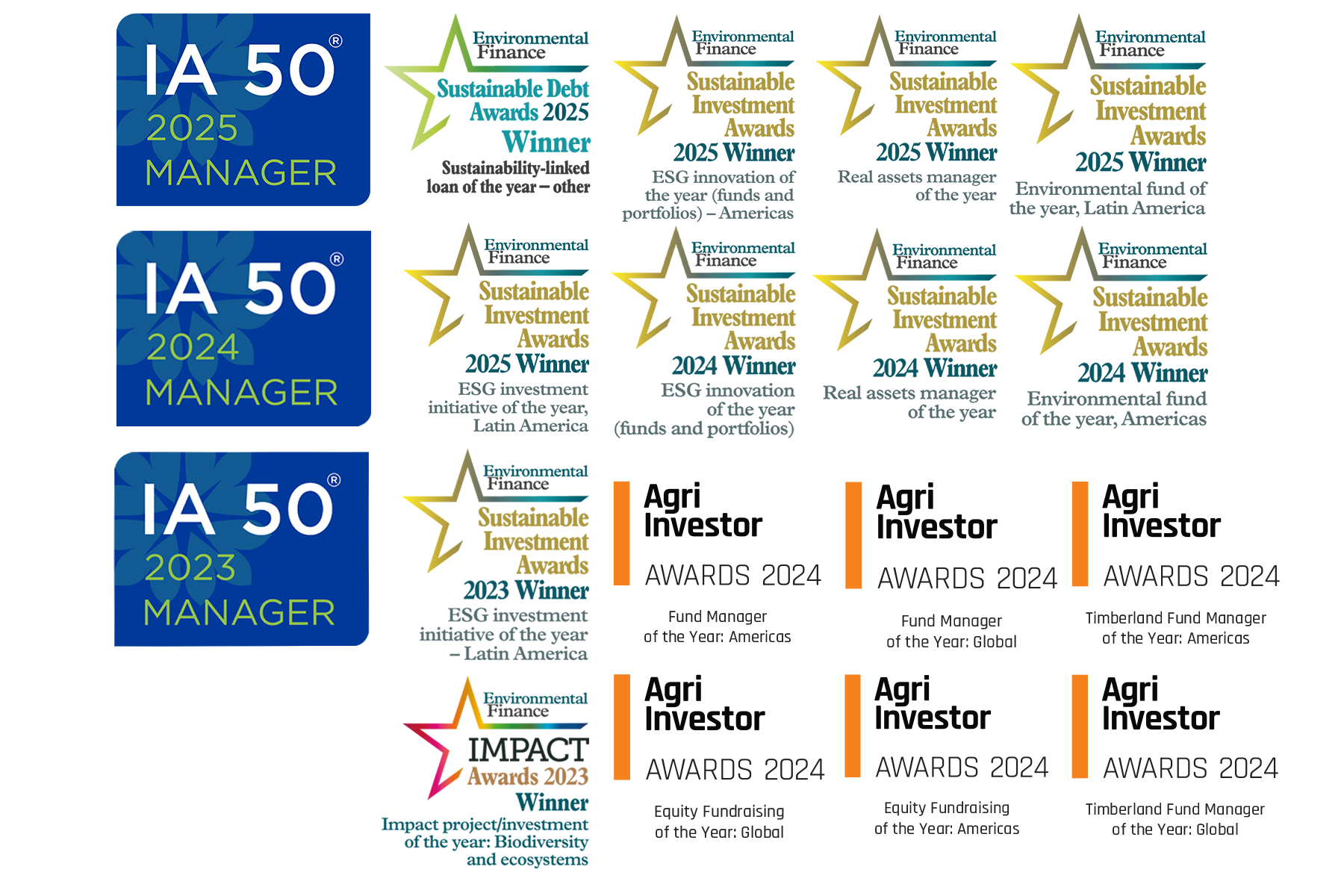 Nest appoints BTG Pactual Timberland Investment Group (“BTG Pactual TIG ...