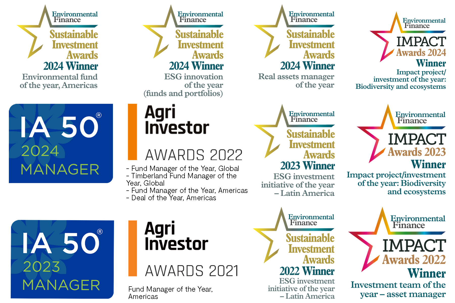 BTG Pactual Timberland Investment Group, one of the world’s largest ...